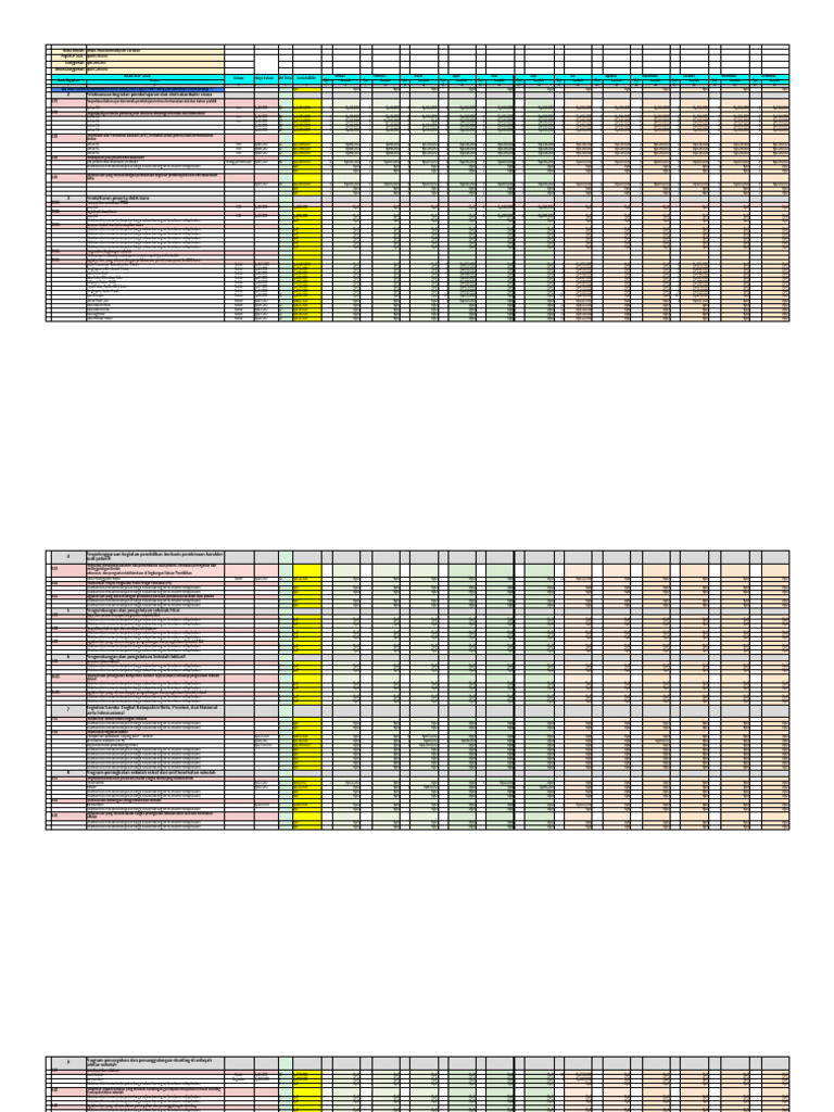 Format Bop Kaltara 2024 | PDF