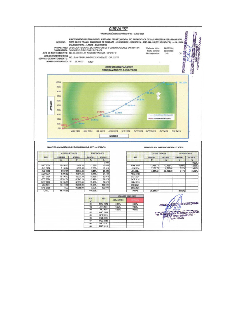 Valo N°03 Urcopota | PDF