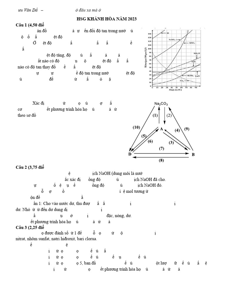 de HSG Khanh Hoa Nam 2023 - 2024 | PDF