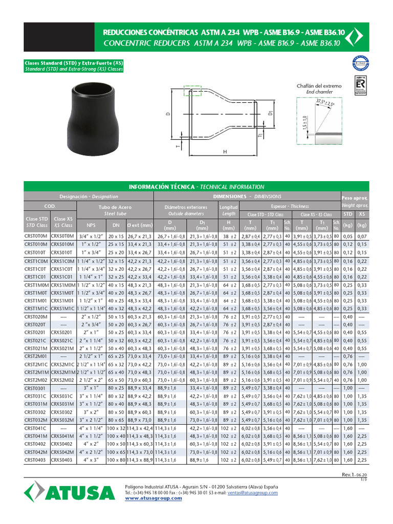 Reducción Concentrica | PDF | Materiales