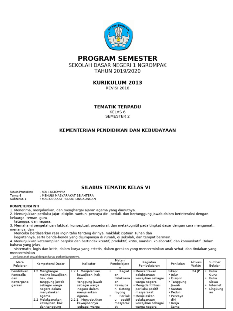 Silabus Kelas 6 Tema 6 ( REVISI 2018 ) | PDF