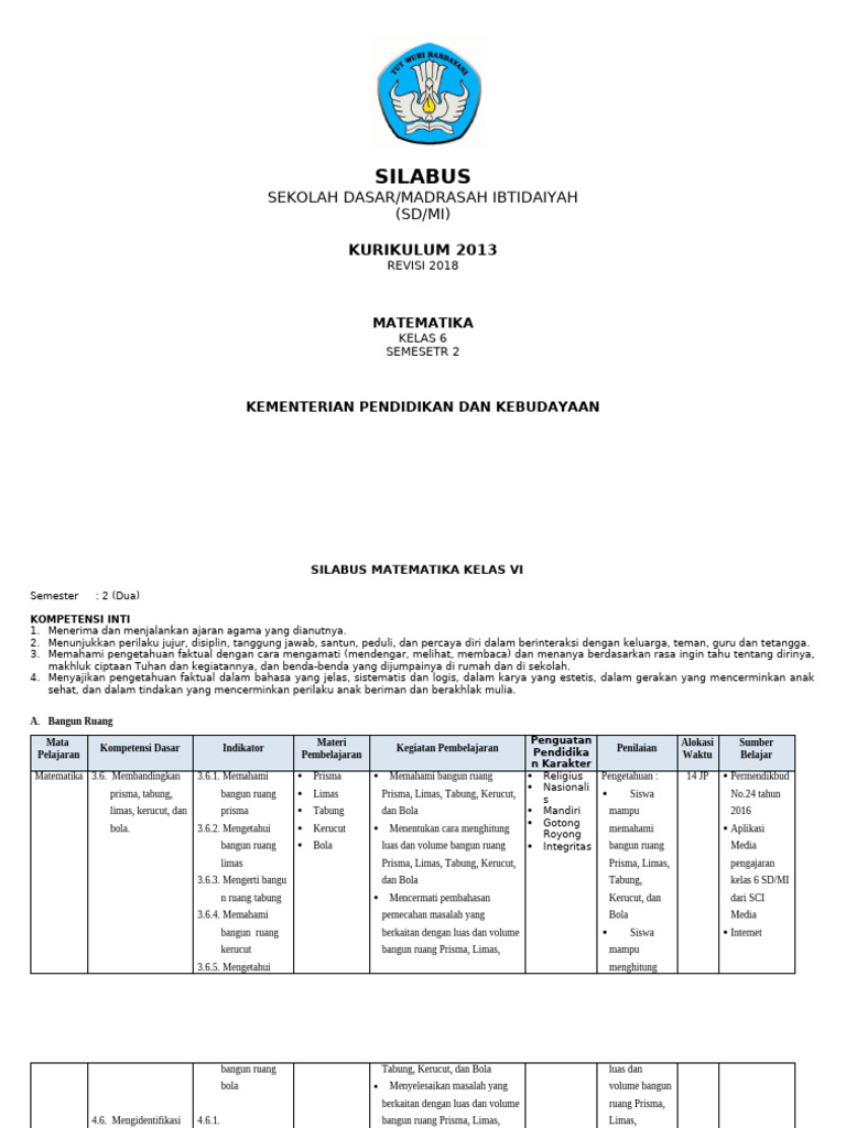Silabus Mtk Kelas 6 Sm 2 Rev 2018 Pdf