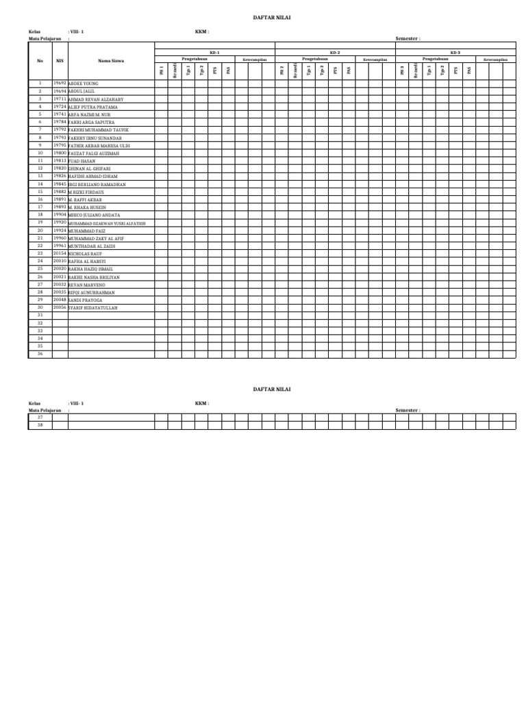Blanko Nilai Viii | PDF