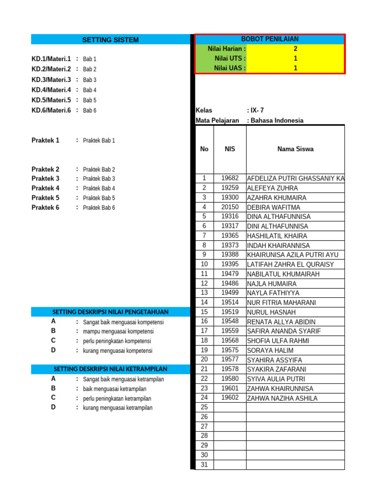 Daftar Nilai Bahasa Indonesia Kelas IX - 7 SMT - II (Dua) Th-2023 | PDF