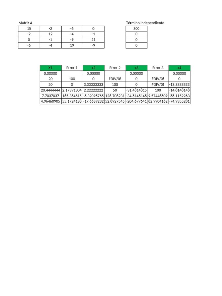 2do Ejercicio Cálculo Numérico Final | PDF