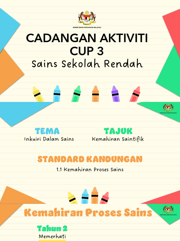 Contoh SN SR Cup 3 | PDF