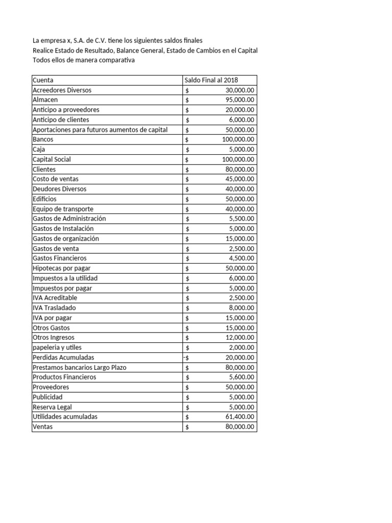 Ejercicios Ev.1 Er BG Eccc Efe | PDF