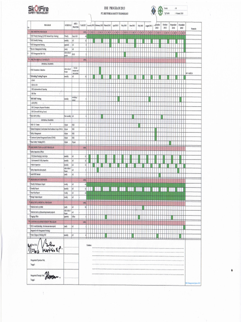 HSE OBJECTIVE DAN HSE PROGRAM | PDF