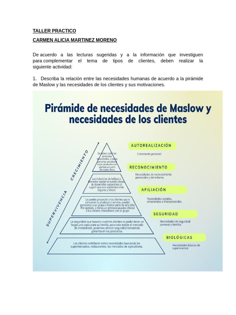 Taller Practico | PDF