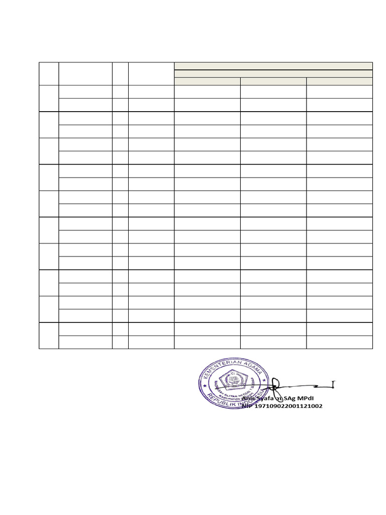 Jadwal Asesmen Madrasah MAN 1 Sleman | PDF