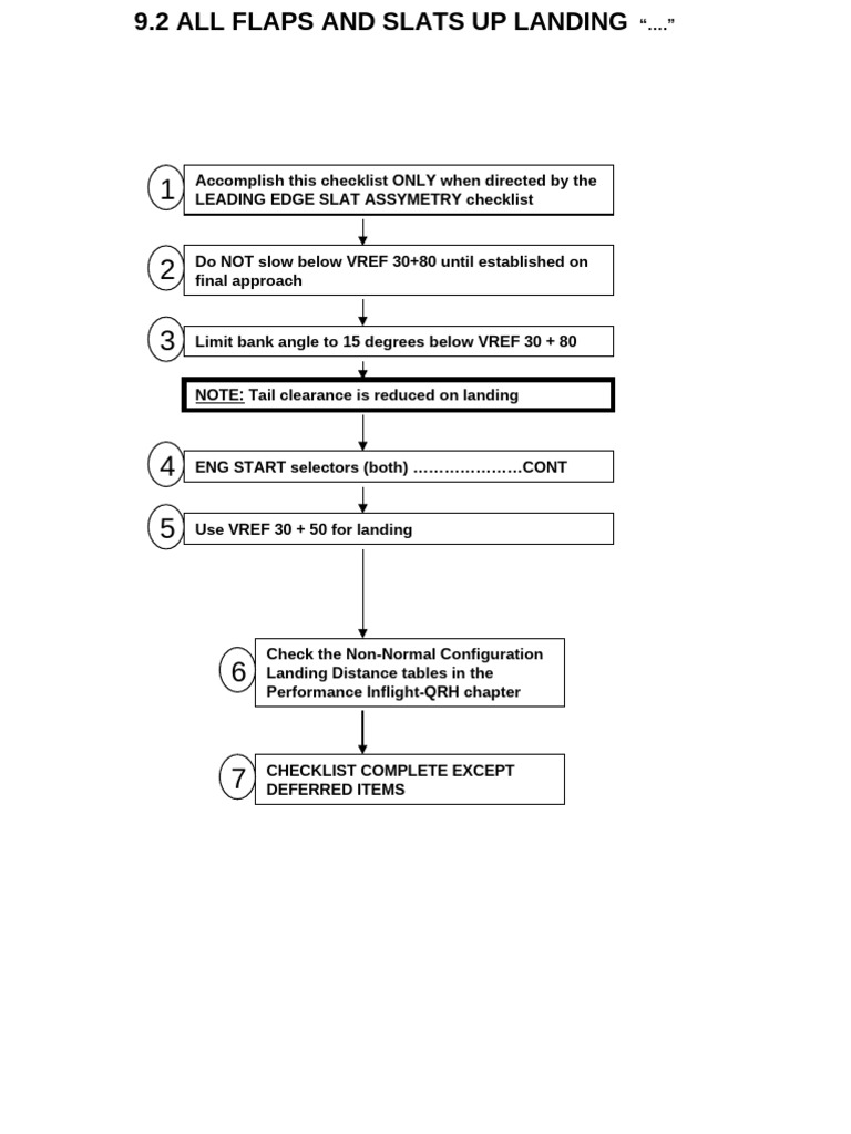 All Flaps and Slats Up Landing | PDF