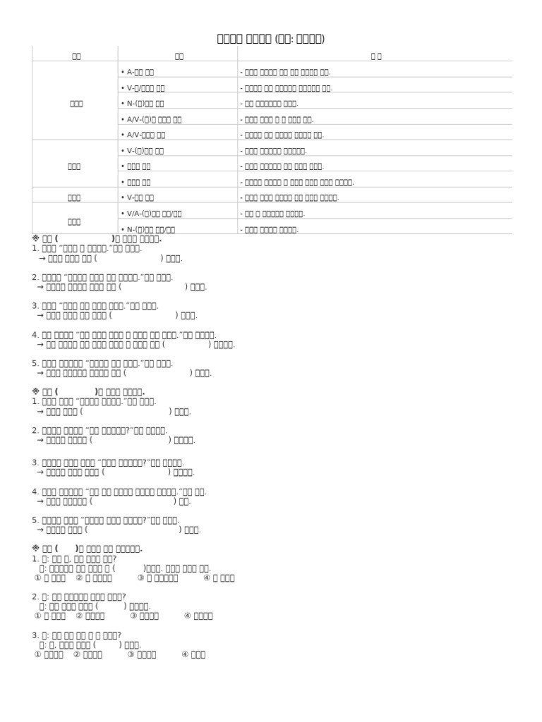 BT Tuan 6 Trich Dan Gian Tiep | PDF