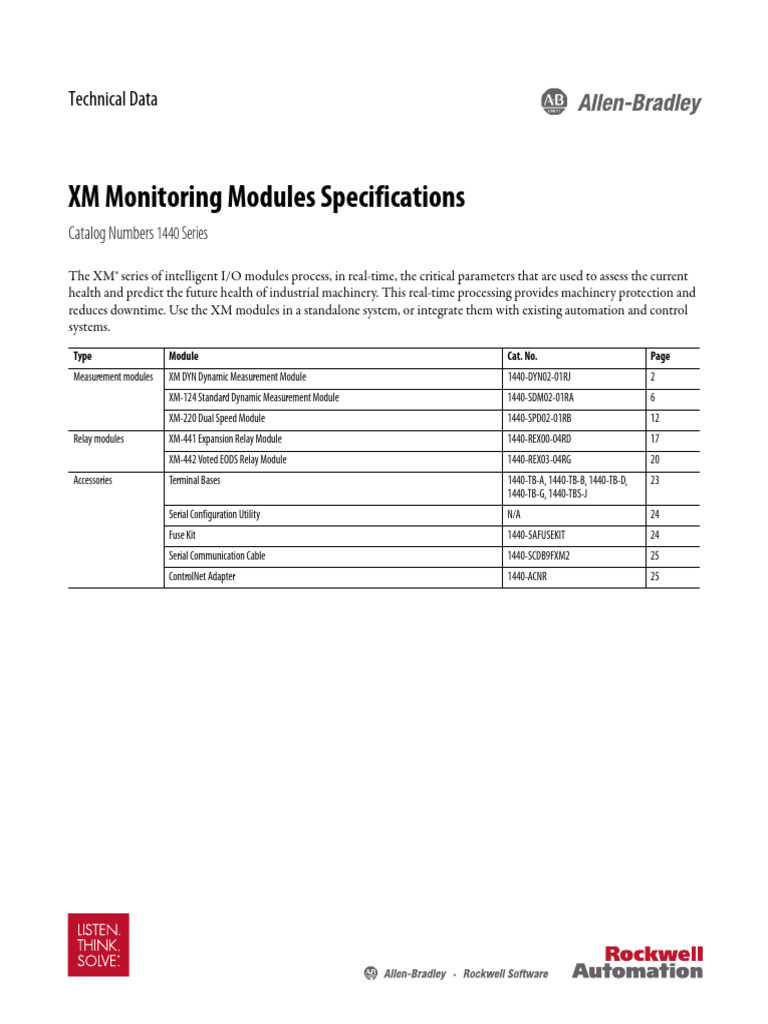 XM Monitoring Modules Specifications: Technical Data | PDF
