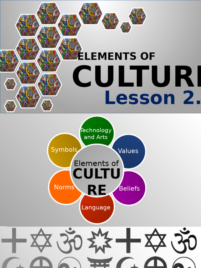 UCSP-Lesson-2.2-Elements-of-Culture | PDF