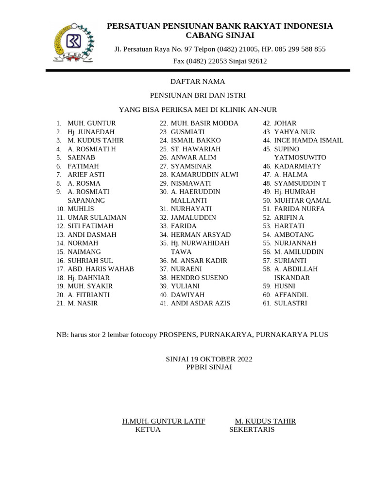 Daftar Nama Pensiun Bri Dan Istri0 | PDF