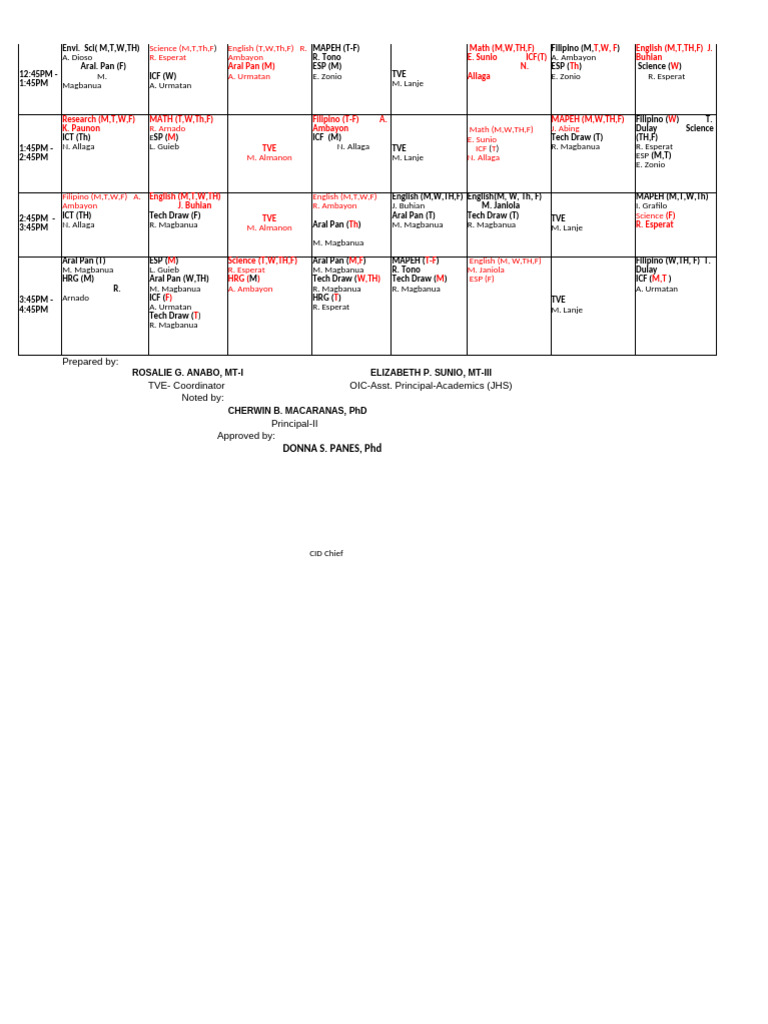 Consolidated Class Program 2023 2024 Final List | PDF