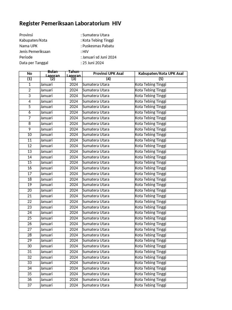 Register Pemeriksaan Laboratorium HIV | PDF