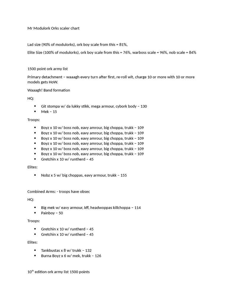 MR Modulork Orks Scaler Chart | PDF