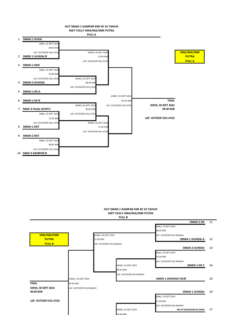 Fix-Sket Voli Sma Putra-Hut 32 | PDF