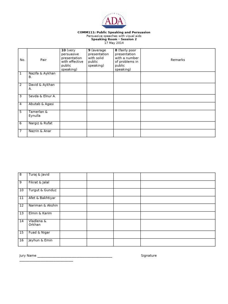 PSVA - Speaking Room - Rubric | PDF
