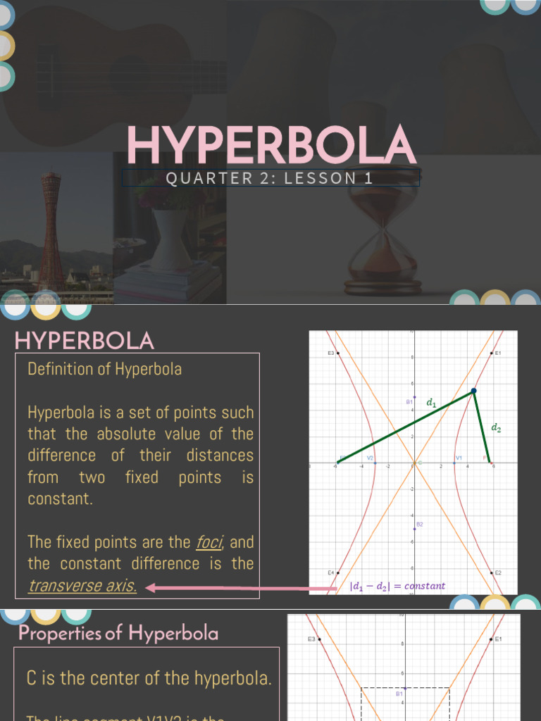 Lesson5 Hyperbola Concept | PDF