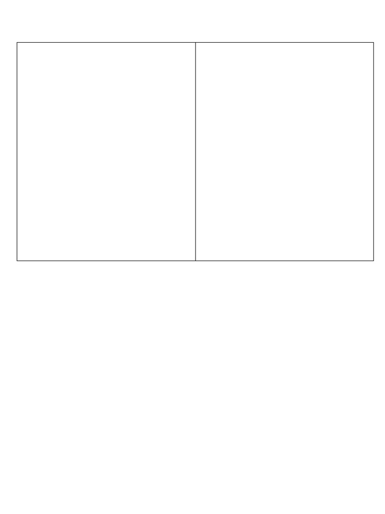 Charge Report 1 | PDF