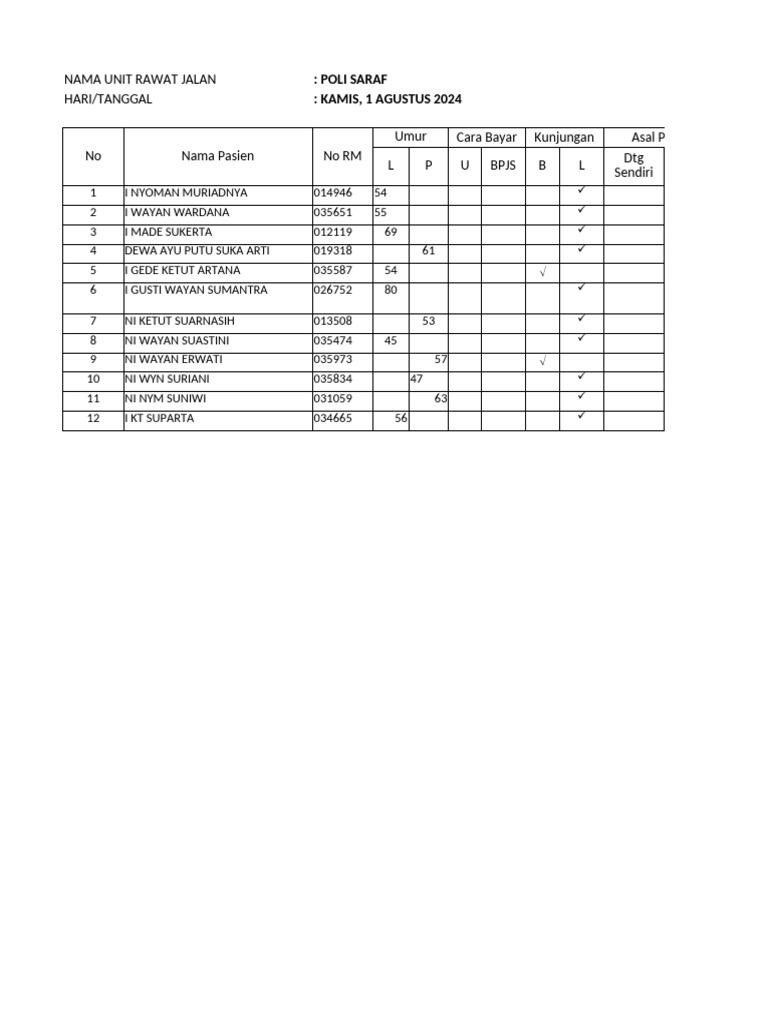 Sensus Agustus (1) | PDF