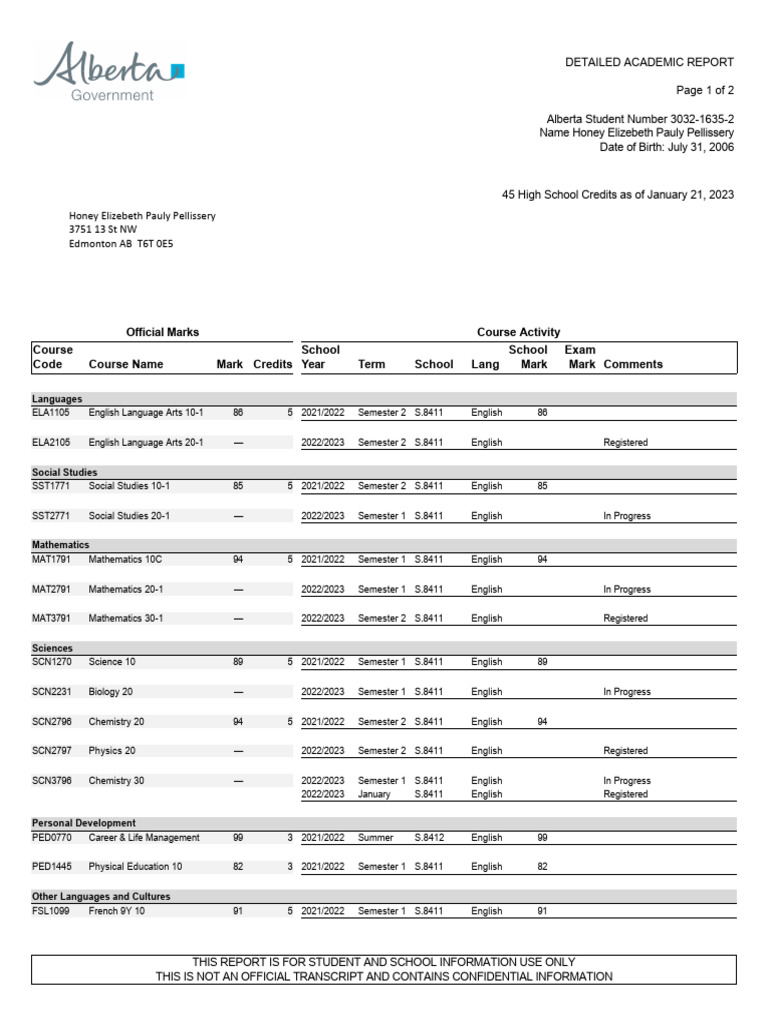 Honey Transcript 2023 Jan | PDF