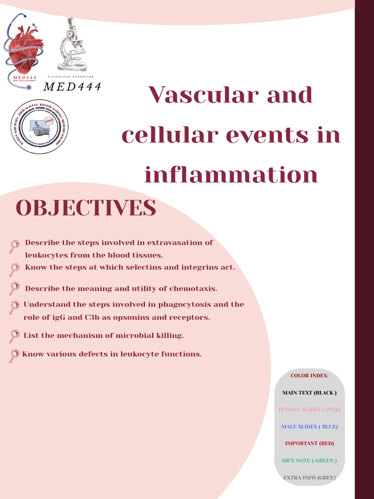 L6)inflammation2.pptx | PDF