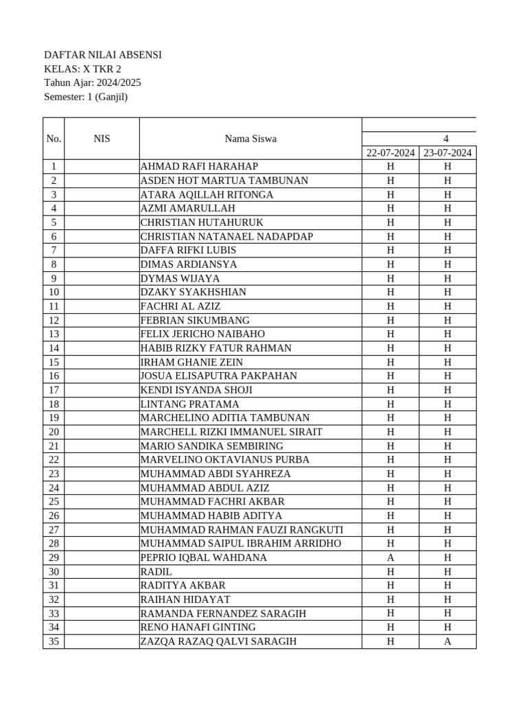 Nilai Absensi Dan Niliai Tugas Harian Siswa Kelas - X TKR 2 - JUL-DES 2024-2025 | PDF