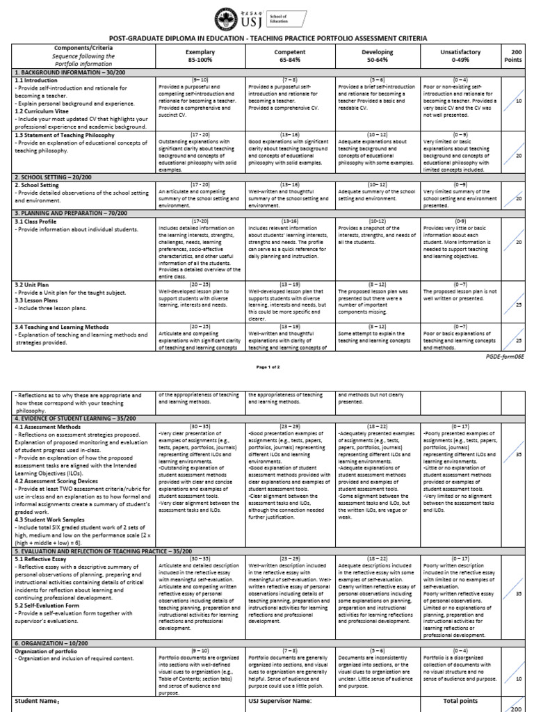 PGDE-form06E - Portfolio Assessment Criteria 2022-2023 | PDF
