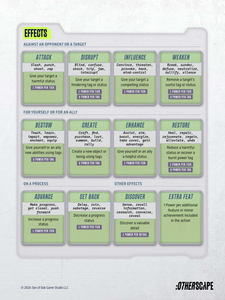 EFFECTS LIST - Otherscape RPG Demo Game | PDF