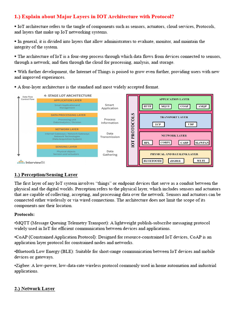 IOT UNIT-1 QB Answers | PDF