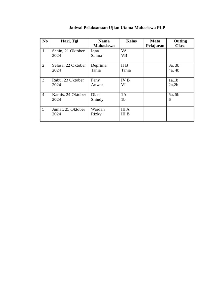 Jadwal Pelaksanaan Ujian Utama Mahasiswa PLP | PDF