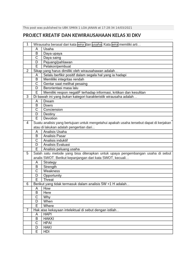 Soal PKK Xi DKV PTS 2024 | PDF