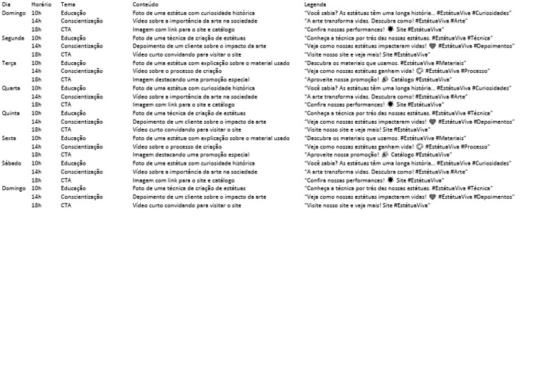 Fluxo de Postagem Story Instagram | PDF