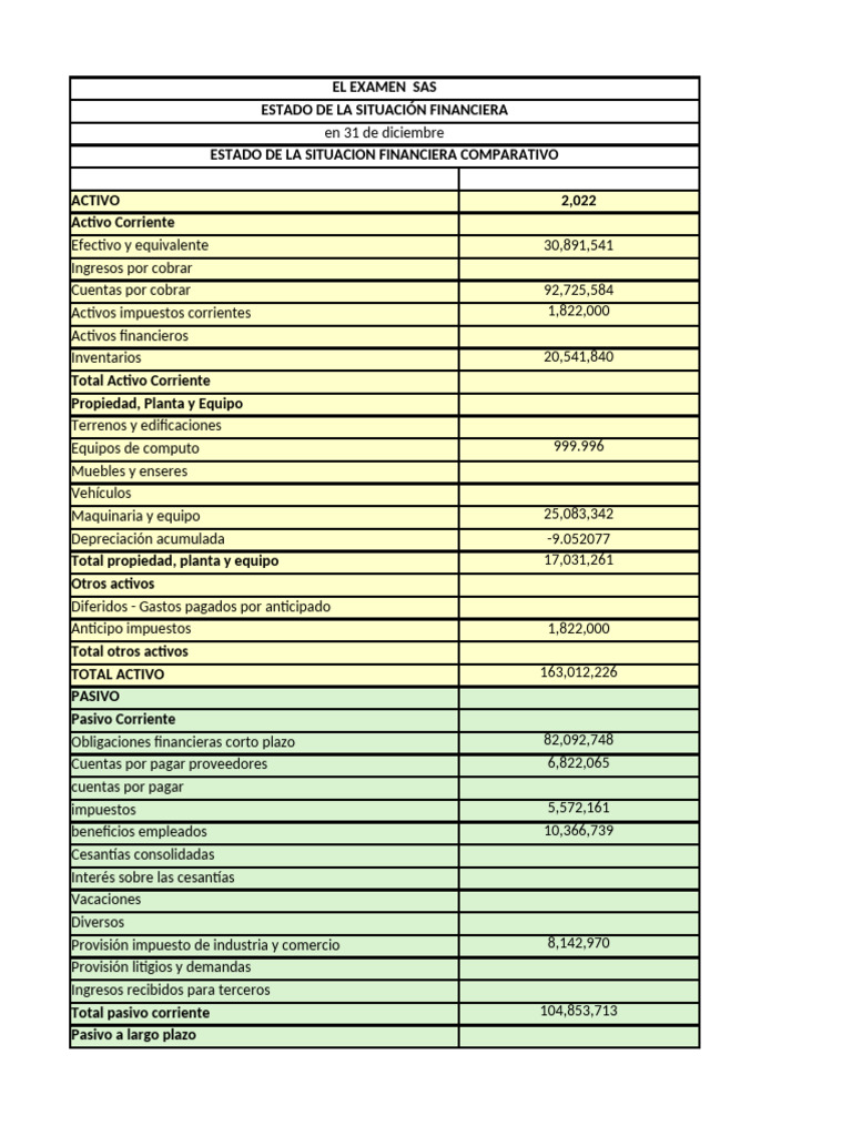Gestion Contable | PDF