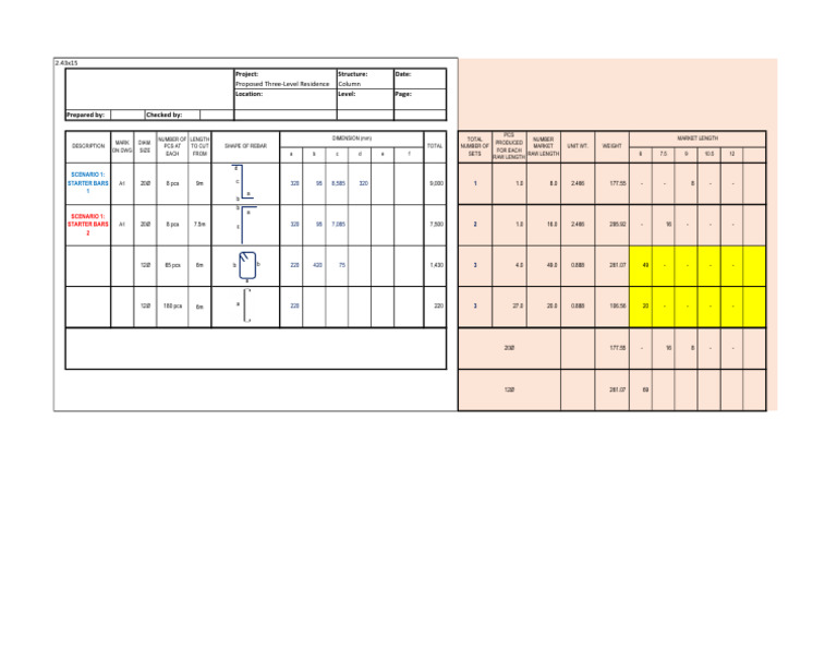 Column Cutting List | PDF