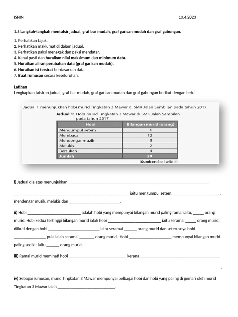 Latihan Mentafsir Jadual Dan Graf | PDF