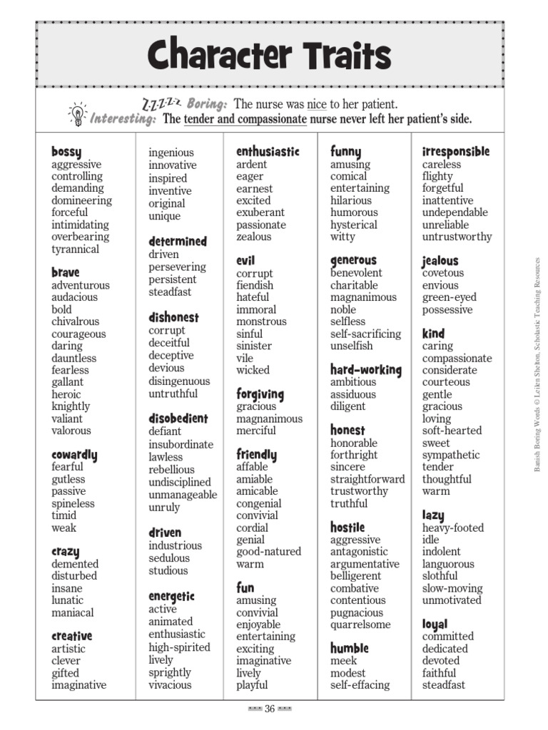 CHARACTER TRAITS for char | PDF