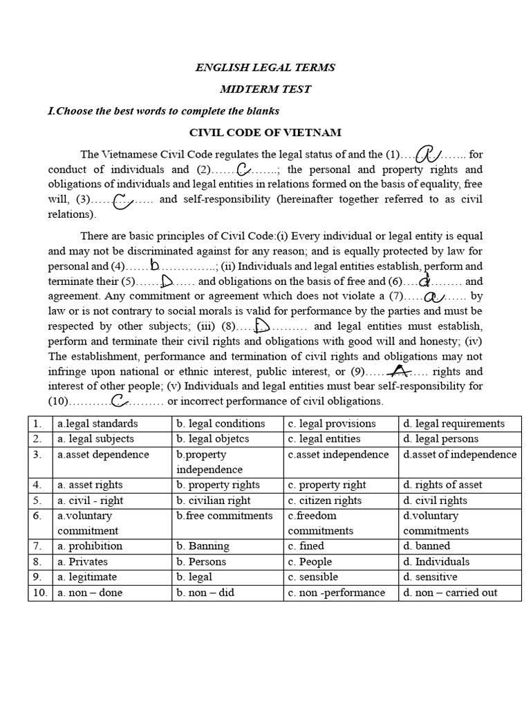 English Legal Terms Test (Myanh) | PDF | Breach Of Contract | Damages