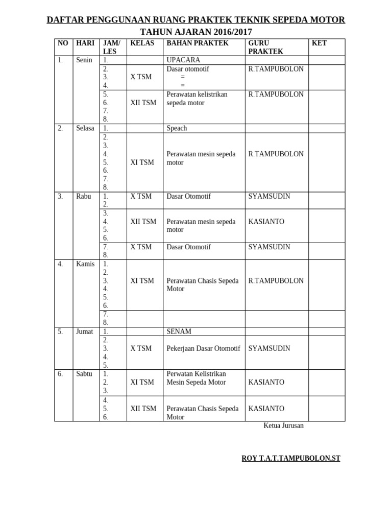 Daftar Penggunaan Ruang Praktek Teknik Sepeda Motor | PDF | Teknologi ...