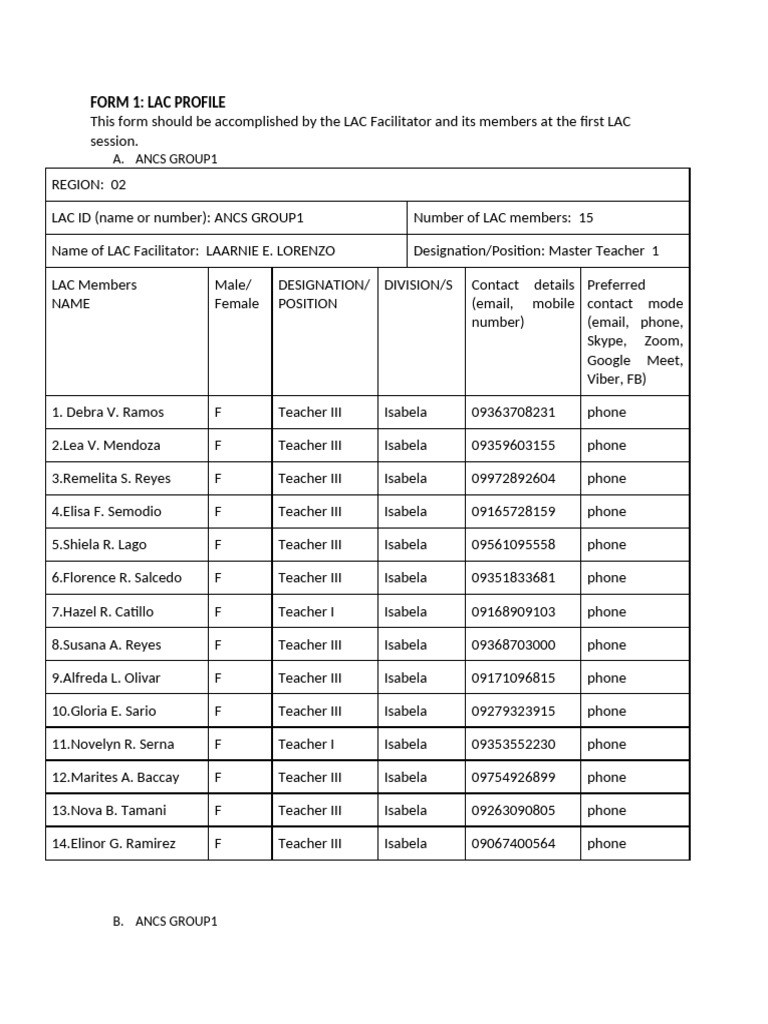 1 Lac Form 1 Lac Profile | PDF