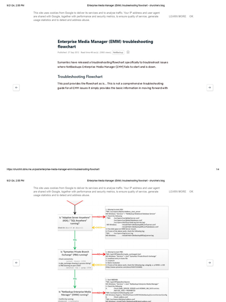 Enterprise Media Manager (EMM) troubleshooting flowchart - churchie's blog | PDF