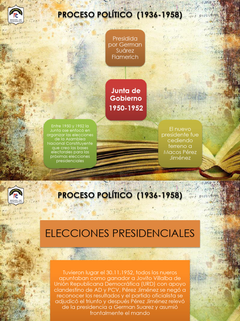 Ppttopdf - 2024-02-04 18:02:40.752226#proceso - Politico - de ...