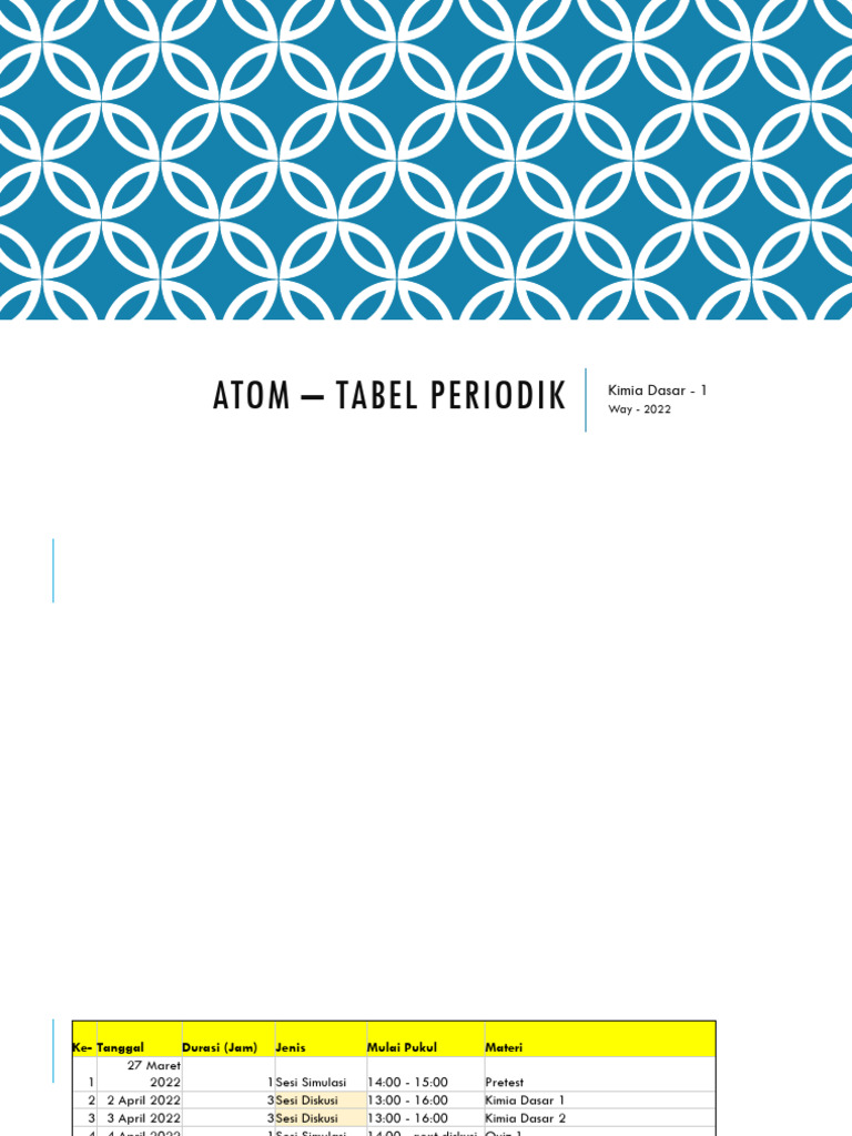 Atom - Tabel Periodik | PDF