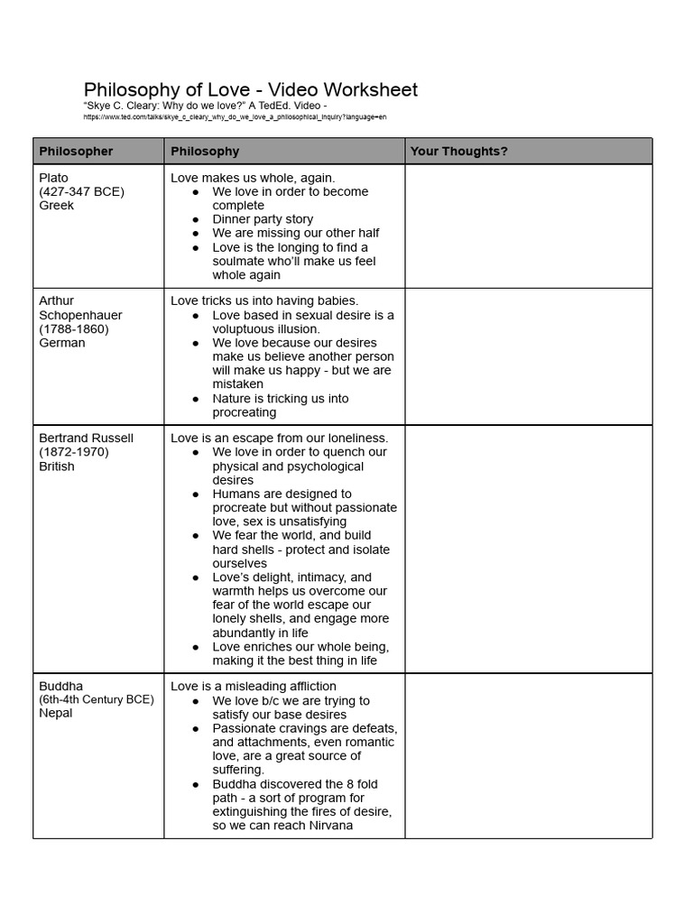 8 Philosophy of Love Handout HZT4U1 2023 | PDF