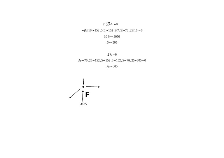 Ejercicio Resis | PDF