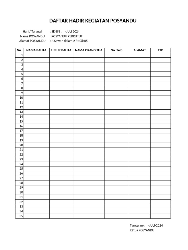 Daftar Hadir Posyandu | PDF