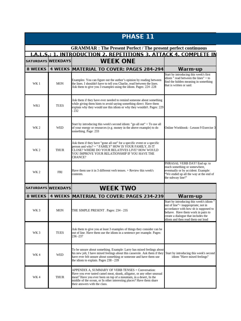 5 English Advanced Level Program | PDF